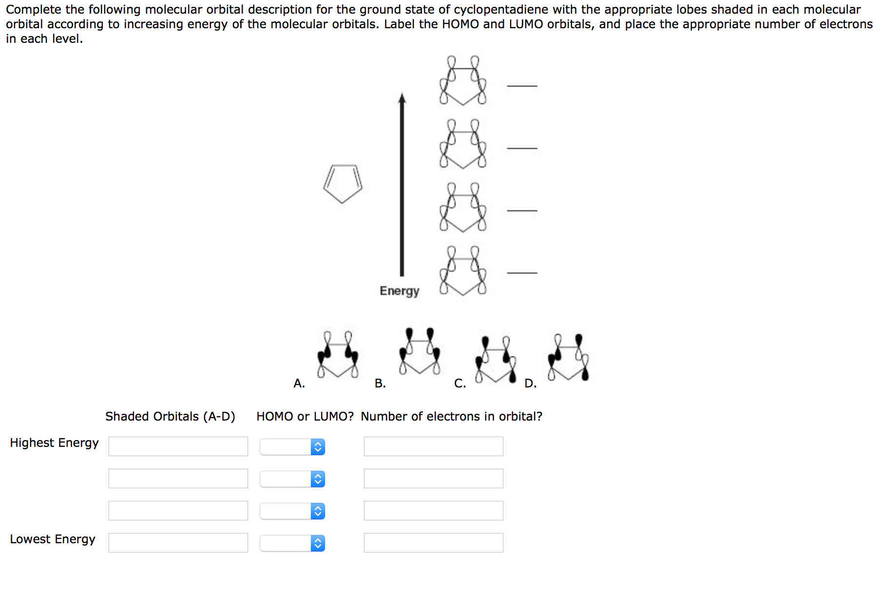 Cyclopentadiene Orbitals