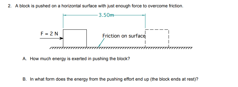 Solved A block is pushed on a horizontal surface with just | Chegg.com
