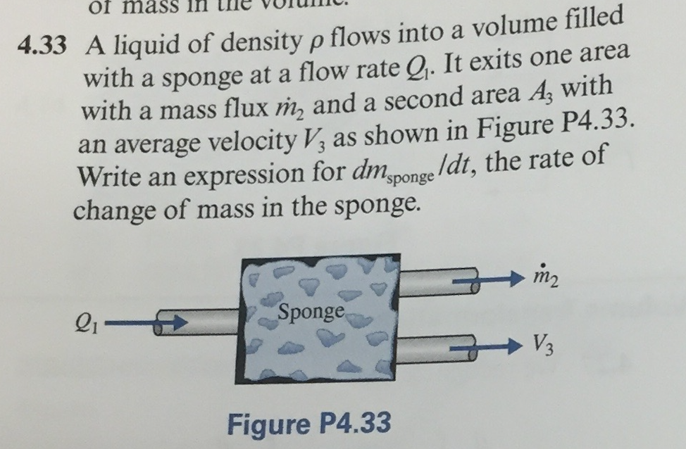 Solved A liquid of density rho flows into a volume filled | Chegg.com