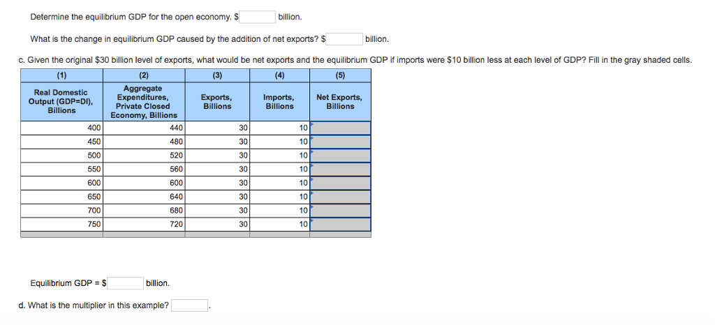 Solved The data in columns 1 and 2 in the table below are | Chegg.com