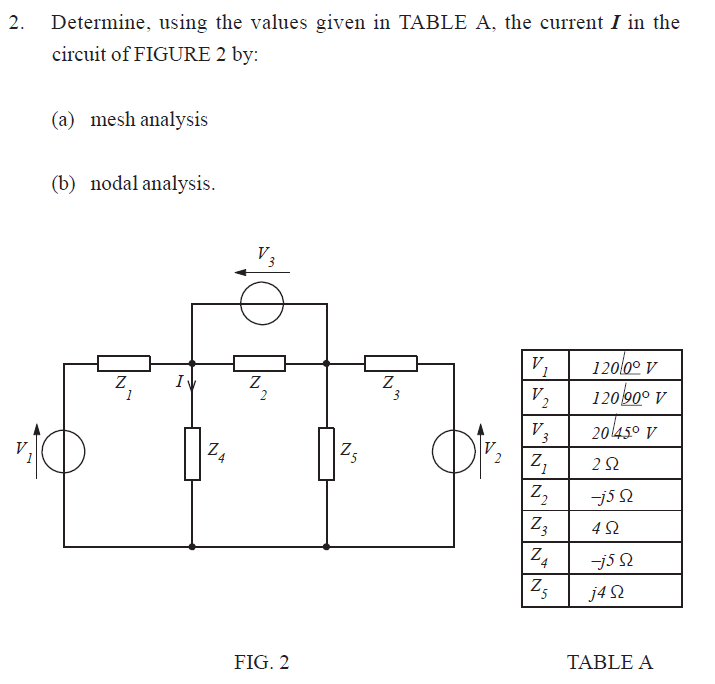 Solved Determine, using the values given in TABLE A, the | Chegg.com