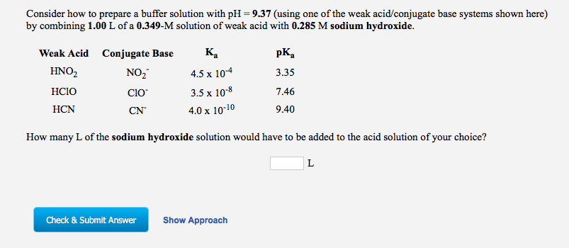 Solved Consider how to prepare a buffer solution with | Chegg.com