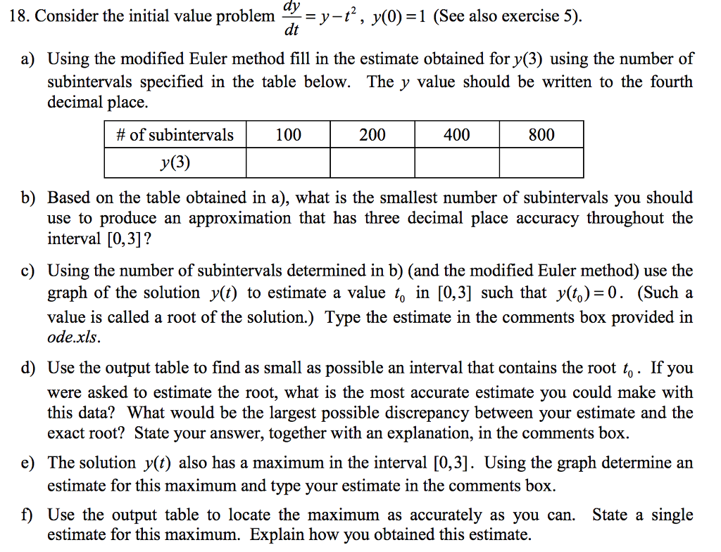 Solved Consider the initial value problem dy/dt = y - t^2, | Chegg.com
