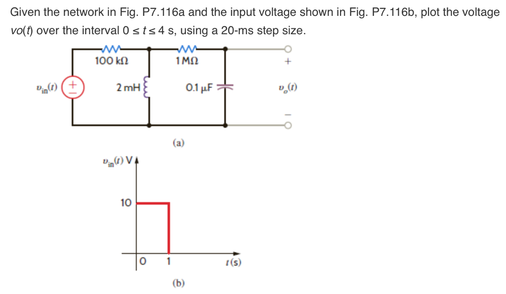 Solved Given the network in Fig. P7.116a and the input | Chegg.com