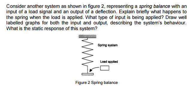 Solved Consider another system as shown in figure 2, | Chegg.com