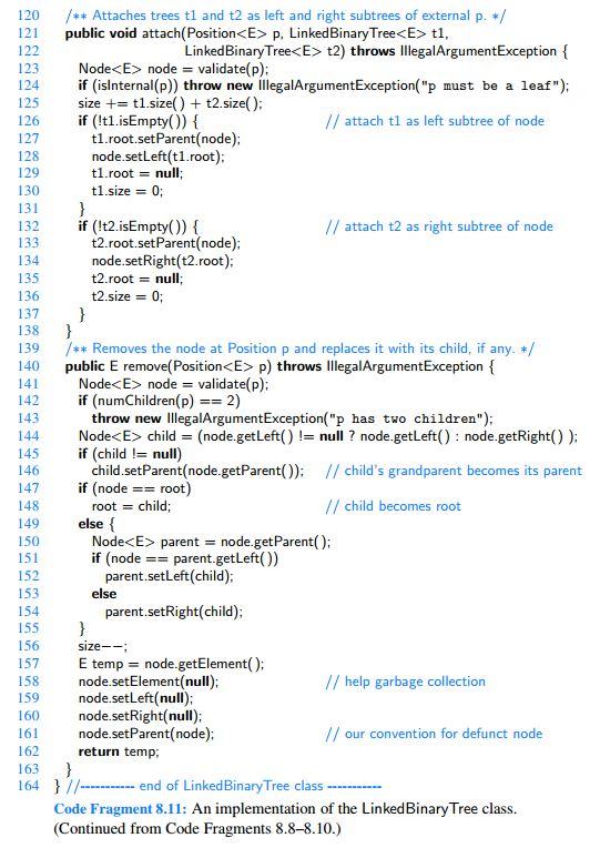 Add support in LinkedBinaryTree for a method, | Chegg.com