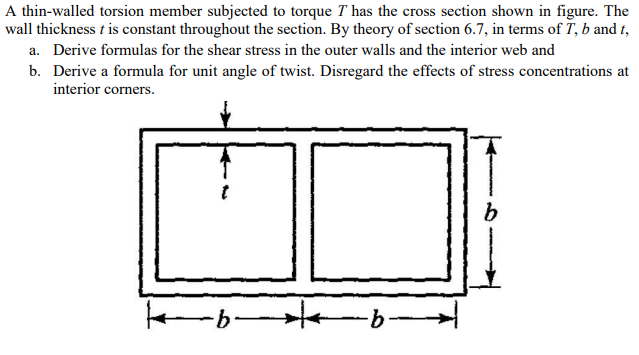 Solved A thin-walled torsion member subjected to torque T | Chegg.com