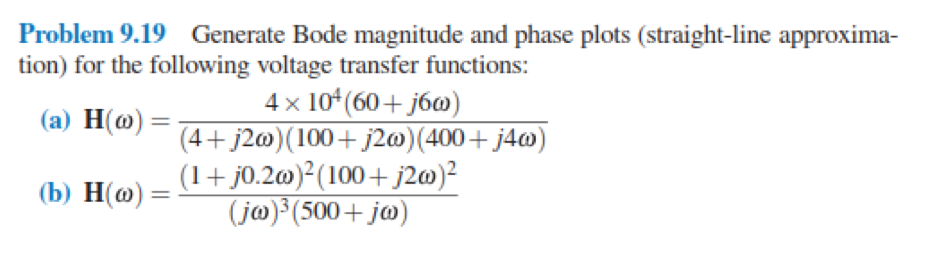 Solved Generate Bode Magnitude And Phase Plots