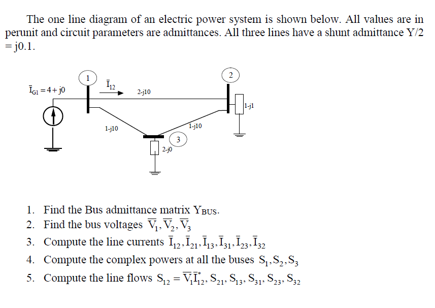 Solved The one line diagram of an electric power system is | Chegg.com