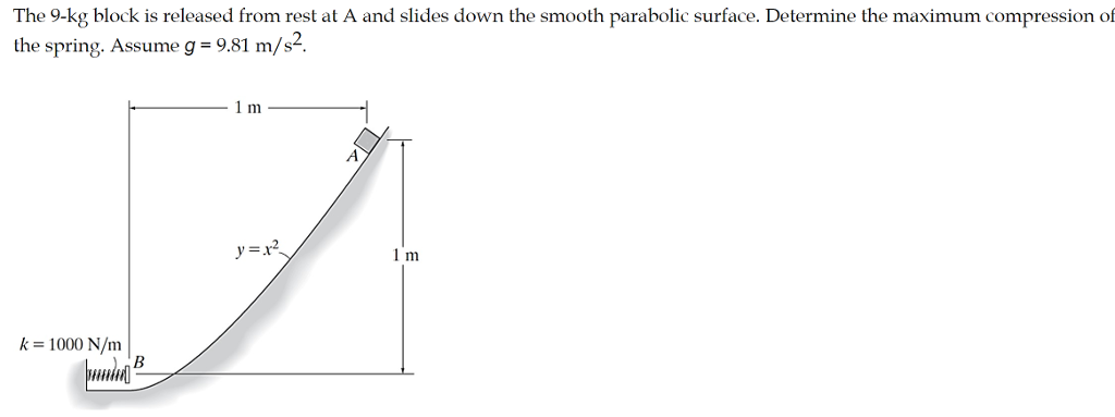 Solved The 9-kg block is released from rest at A and slides | Chegg.com