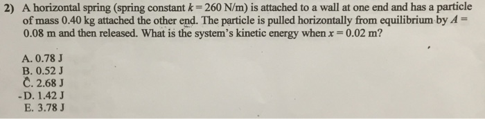 Solved A horizontal spring (spring constant k = 260 N/m) is | Chegg.com
