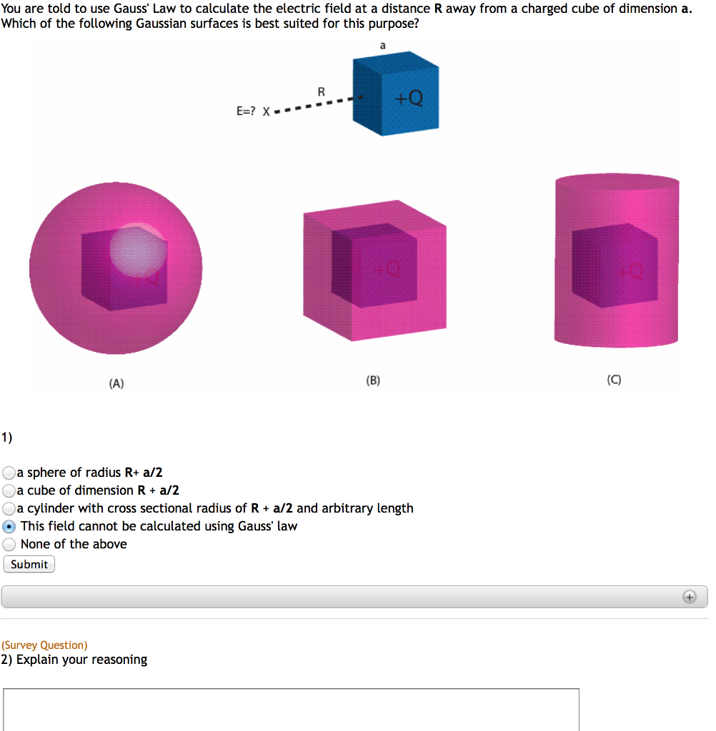 Solved You are told to use Gauss' Law to calculate the | Chegg.com