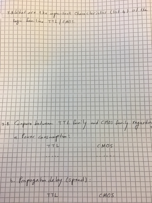 Solved Please solve fast and in good handwriting, so i can | Chegg.com