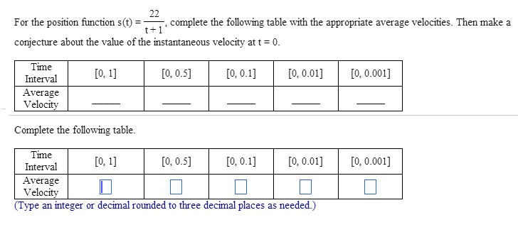 Solved For the position function s(t) = 22/t + 1, complete | Chegg.com Solved For the position function s(t) = 22/t + 1, complete | Chegg.com