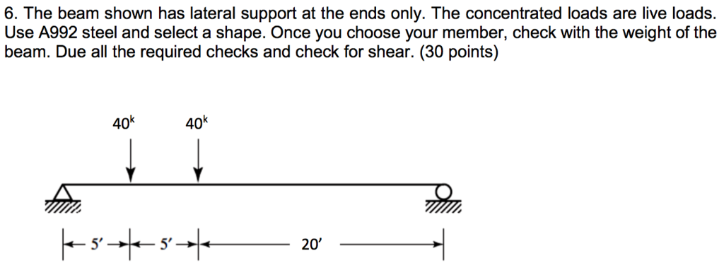 Solved 6. The beam shown has lateral support at the ends | Chegg.com