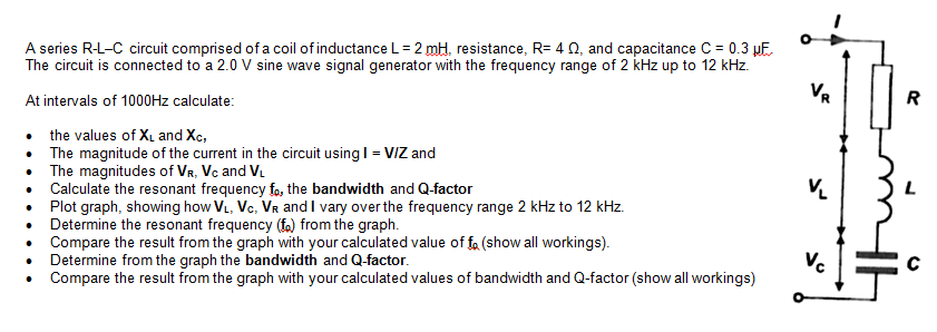 Solved A series RL-C circuit comprised of a coil of | Chegg.com