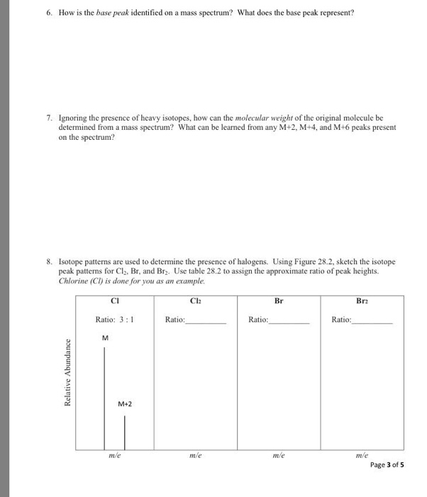 Solved Integrated Spectra Worksheet Fall 2016 Use Techniques | Chegg.com