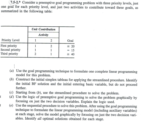 Solved Consider a preemptive goal programming problem with | Chegg.com