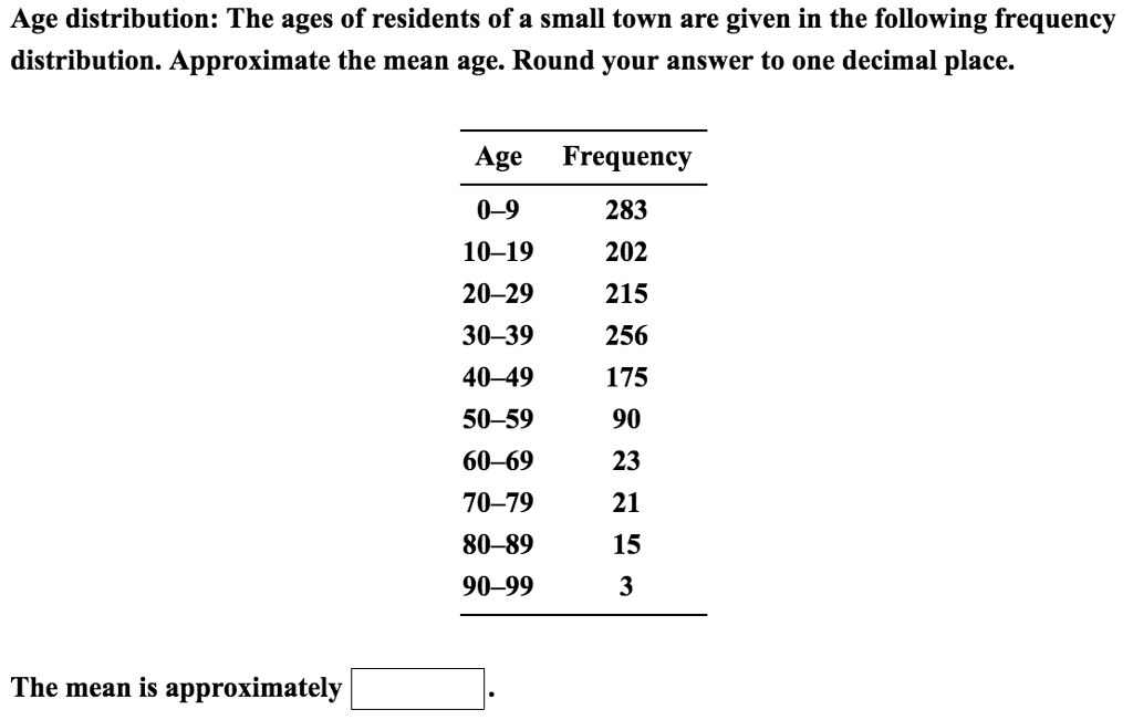 Solved Age distribution: The ages of residents of a small | Chegg.com