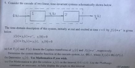 Solved Consider the cascade of two linear, time invariant | Chegg.com