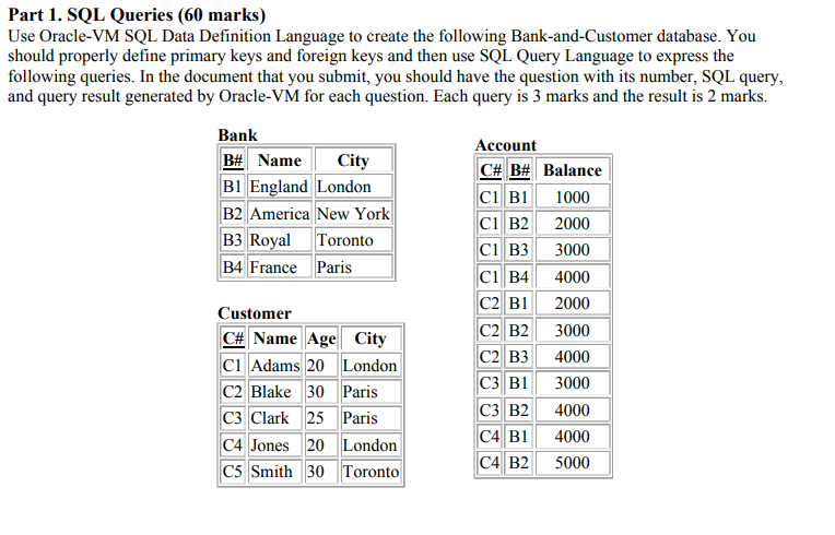 Solved Part 1 Sql Queries 60 Marks Use Oracle Vm Sql Data 6899