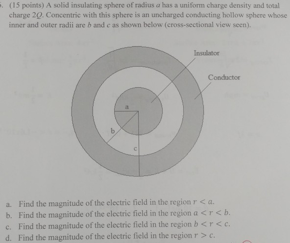 Solved . (15 points) A solid insulating sphere of radius a | Chegg.com