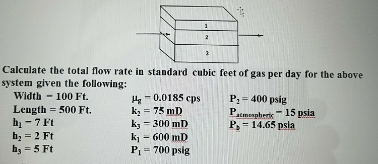 Solved Calculate the total flow rate in standard cubic feet | Chegg.com