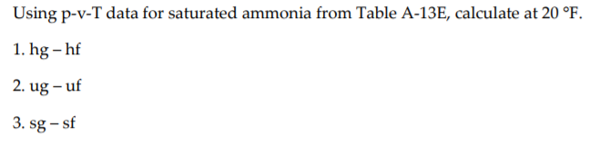 Solved Using p-v-T data for saturated ammonia from Table | Chegg.com