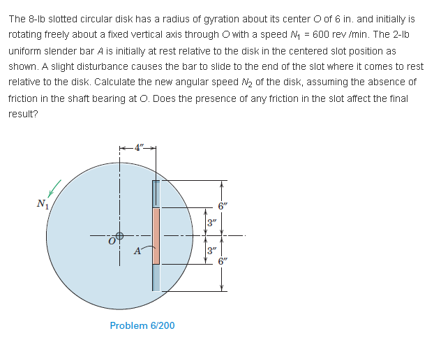 Solved The 8-lb slotted circular disk has a radius of | Chegg.com
