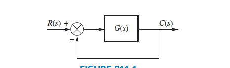 Solved Given the unity feedback system of Figure P11.1 with | Chegg.com