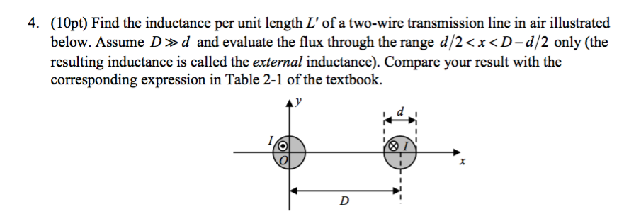 Solved Find the inductance per unit length L' of a two-wire | Chegg.com