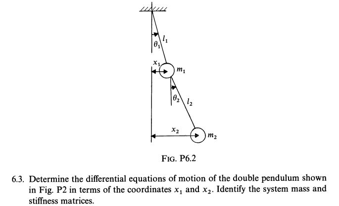 Solved Determine the differential equations of motion of | Chegg.com