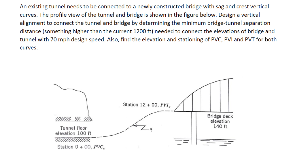 Solved An existing tunnel needs to be connected to a newly | Chegg.com