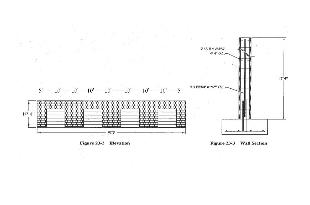 Solved Determine the number of 8 x 16 inch block to complete | Chegg.com