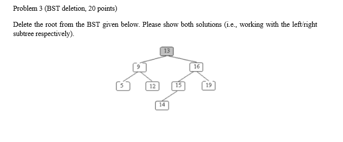 Solved Problem 3 (BST deletion, 20 points) Delete the root | Chegg.com