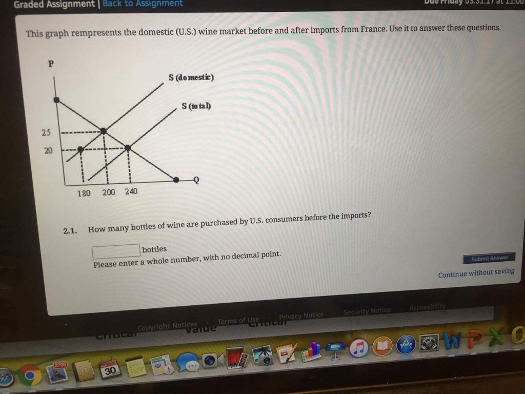 Solved This problem set assumes a two-good, two-country | Chegg.com