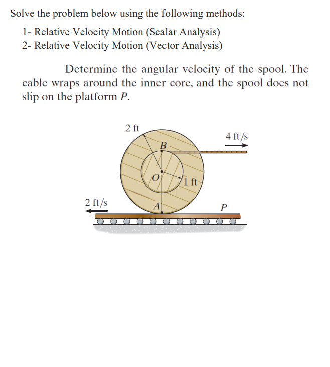 Solved Solve the problem below using the following methods: | Chegg.com