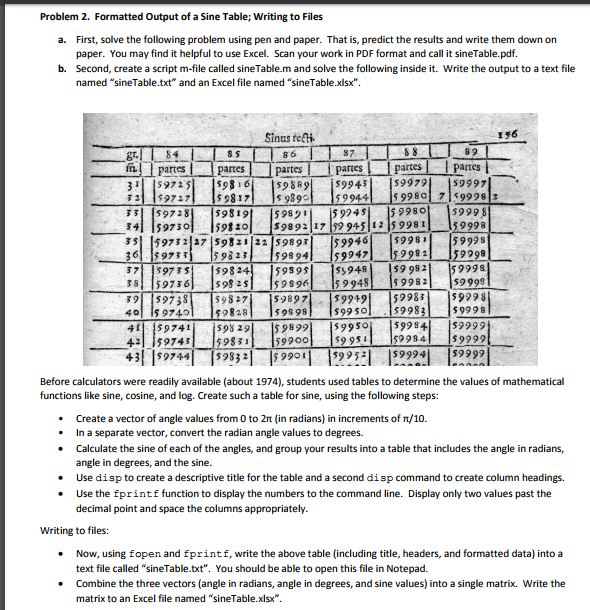 Solved Problem 2. Formatted Output of a Sine Table; Writing | Chegg.com