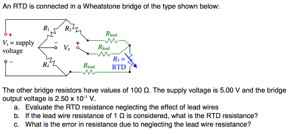 Solved An RTD is connected in a Wheatstone bridge of the | Chegg.com