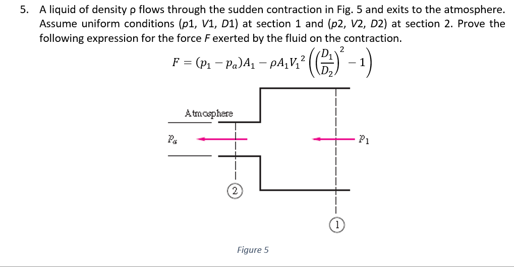 Solved A liquid of density p flows through the sudden | Chegg.com