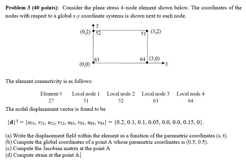 Problem 3 (40 points): Consider the plane stress | Chegg.com