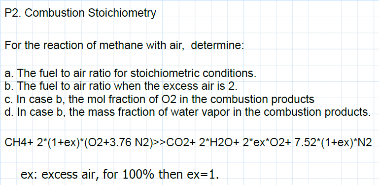 Solved Combustion Stoichiometry For the reaction of methane | Chegg.com