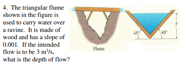 The triangular flume shown in the figure is used to | Chegg.com