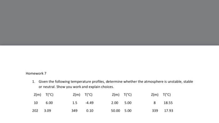 Solved Given the following temperature profiles, determine | Chegg.com