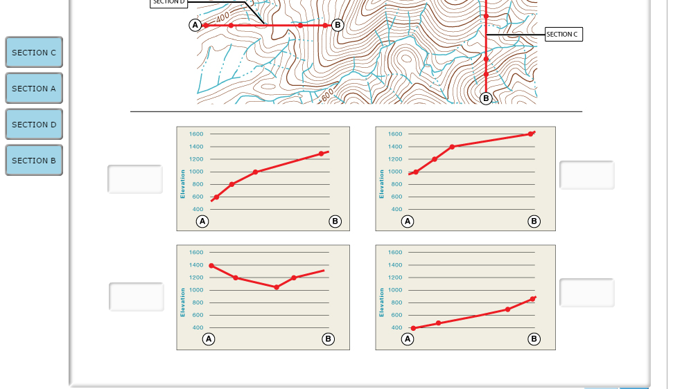 Solved Geotutor Interpreting Topographic Maps On A Topographic Map The 1 Answer