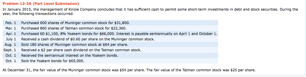 Solved Problem 12-2A (Part Level Submission) In January | Chegg.com