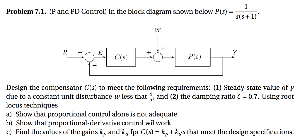 Solved Problem 7.1. (P and PD Control) In the block diagram | Chegg.com