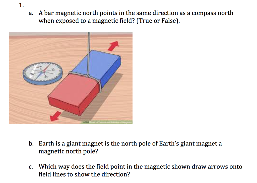 Solved 1. A bar magnetic north points in the same direction | Chegg.com