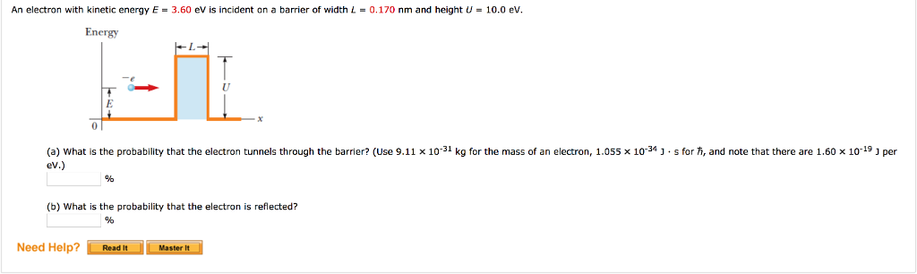 Solved An Electron With Kinetic Energy E 3 60 Ev Is