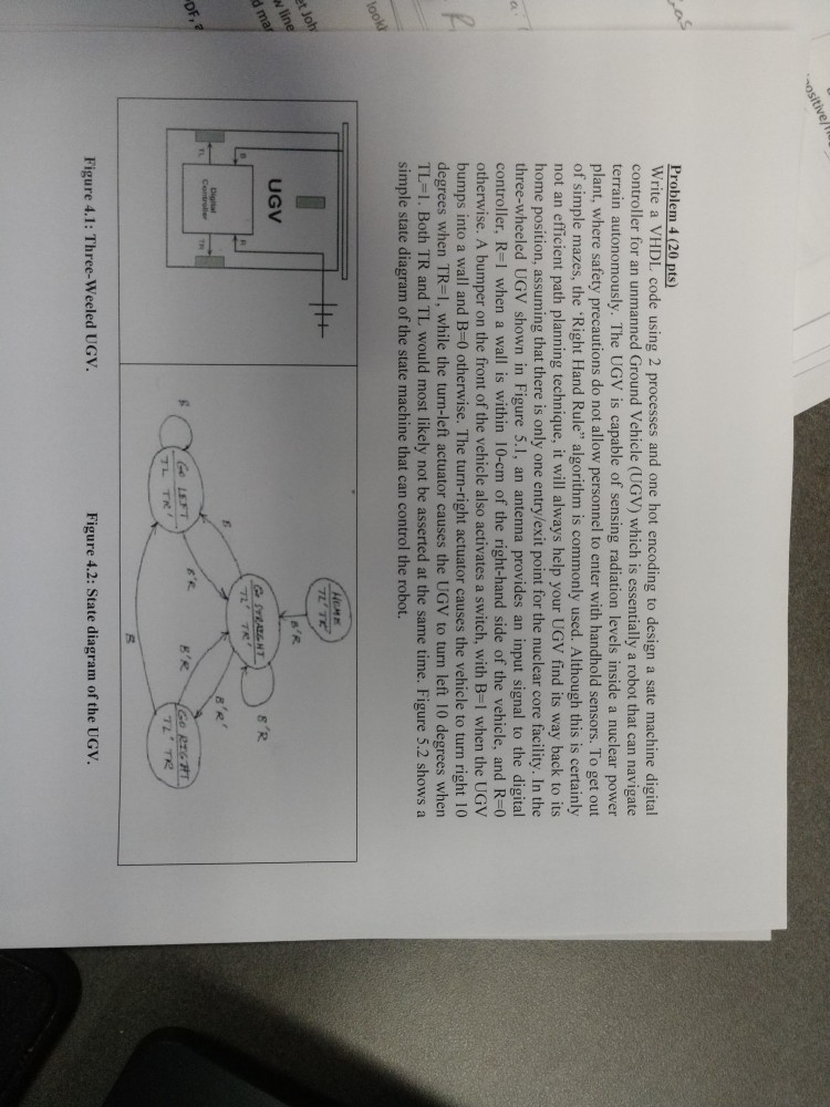Solved Problem 4 20 Pts Write A Vhdl Code Using 2